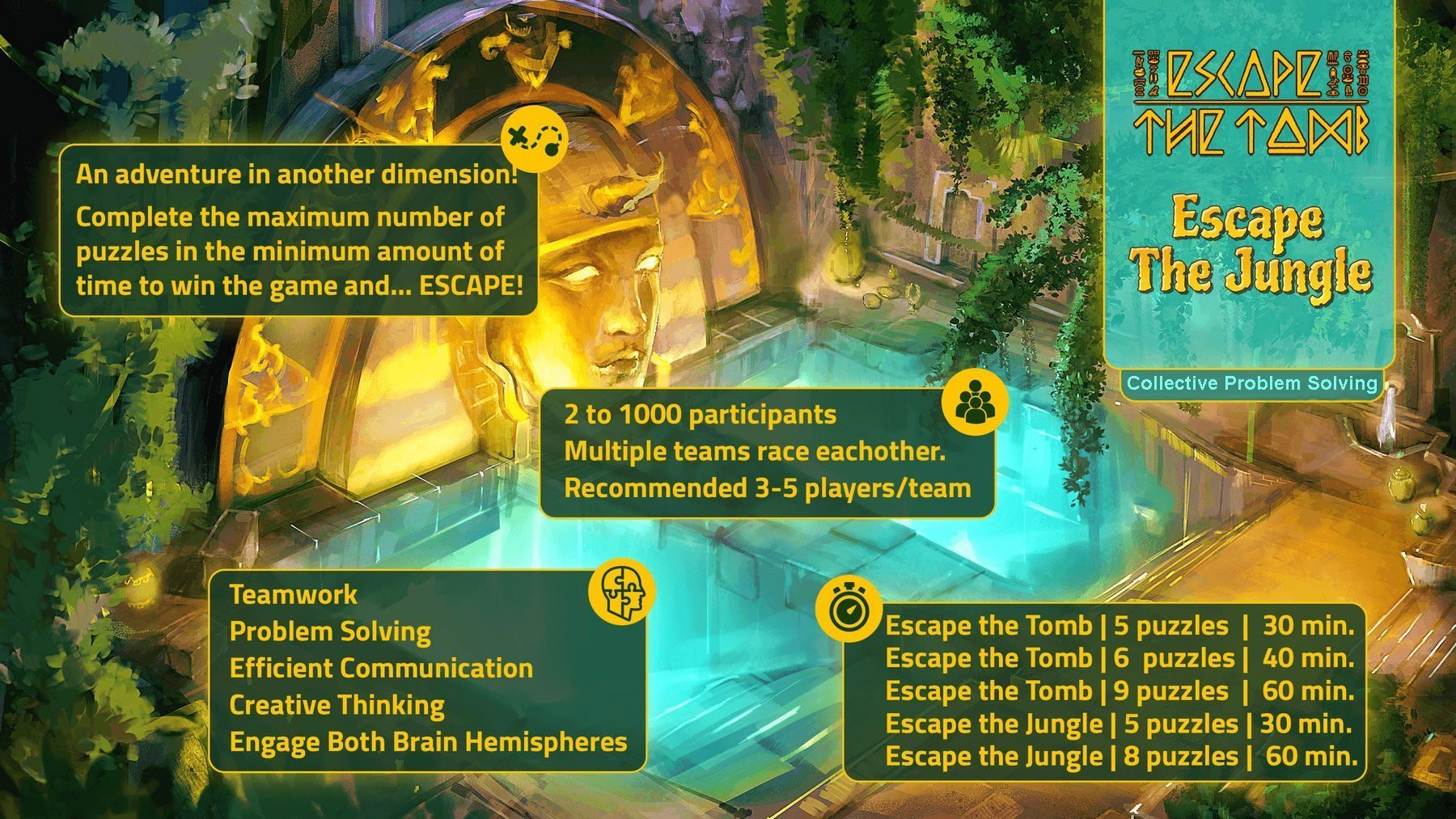 Escape : World's best Corporate Simulation Based Leadership Development